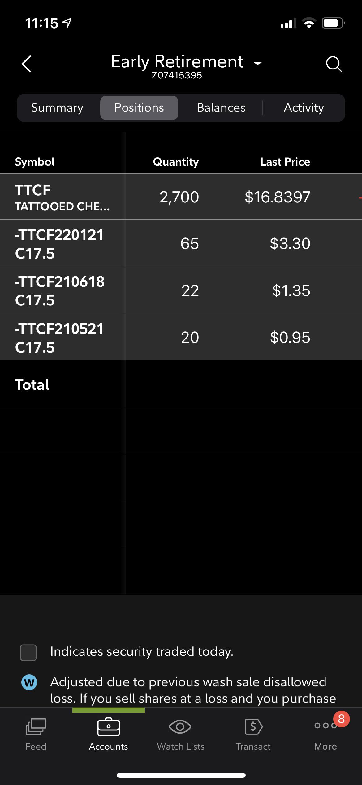 $70K yolo into TTCF | Scrolller