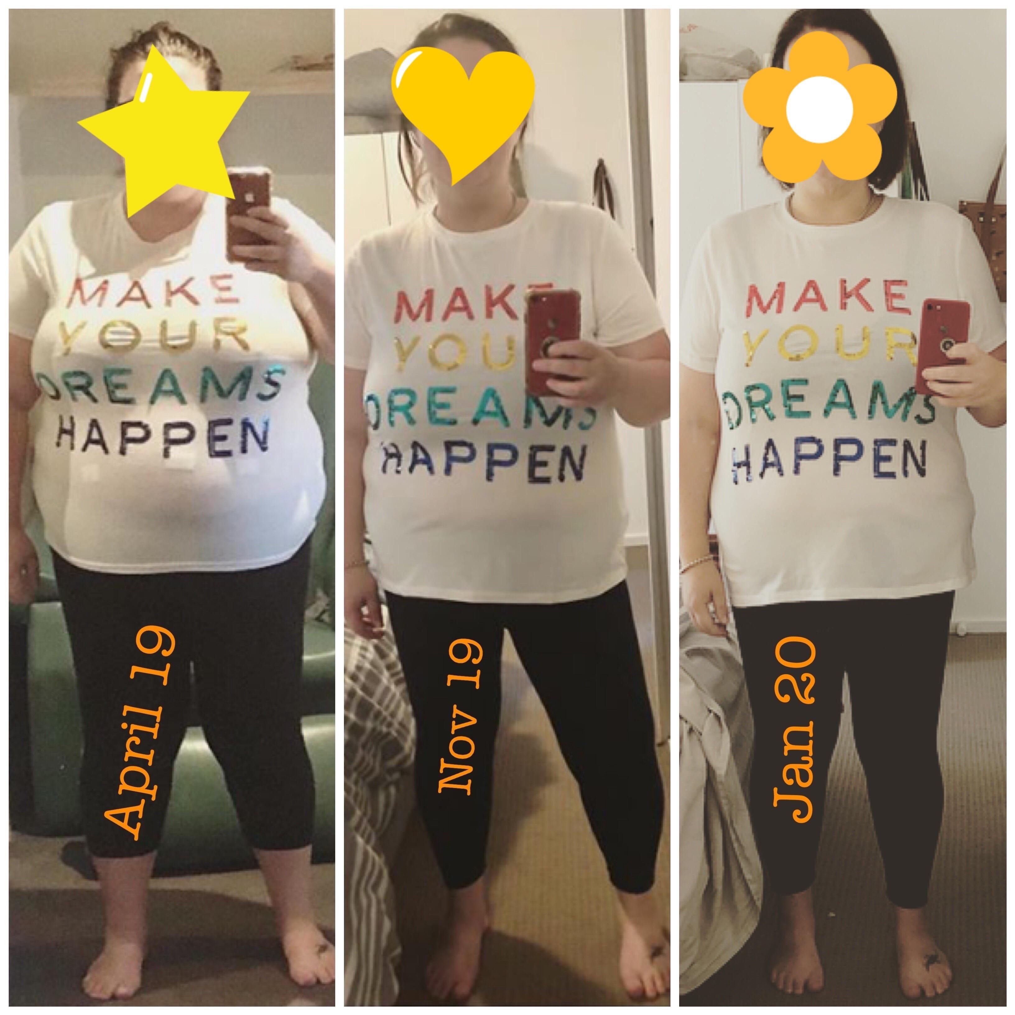 9 months progress 46kg/101lb down! Make your dreams happen!! | Scrolller