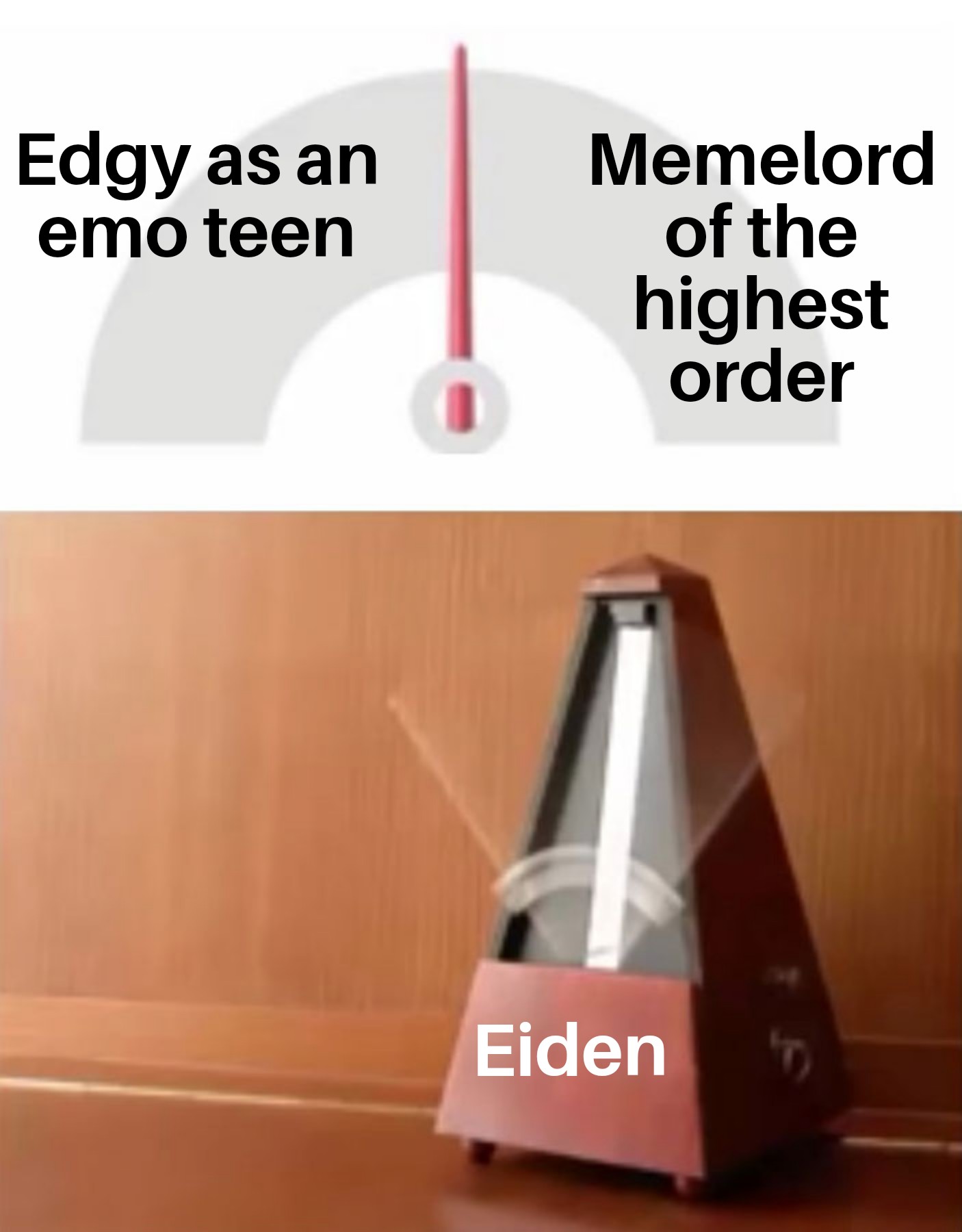 A basic guide to Eiden | Scrolller