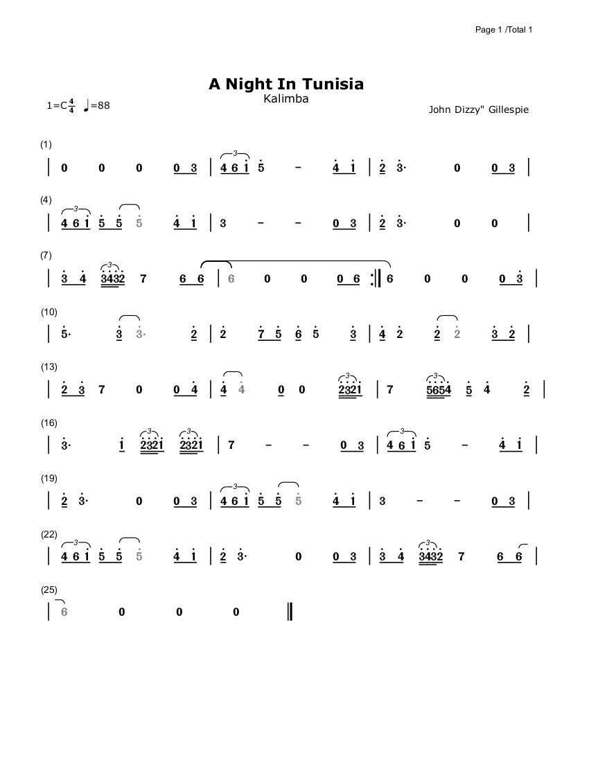 A bit of Jazz! A Night In Tunisia. Number Notation | Scrolller