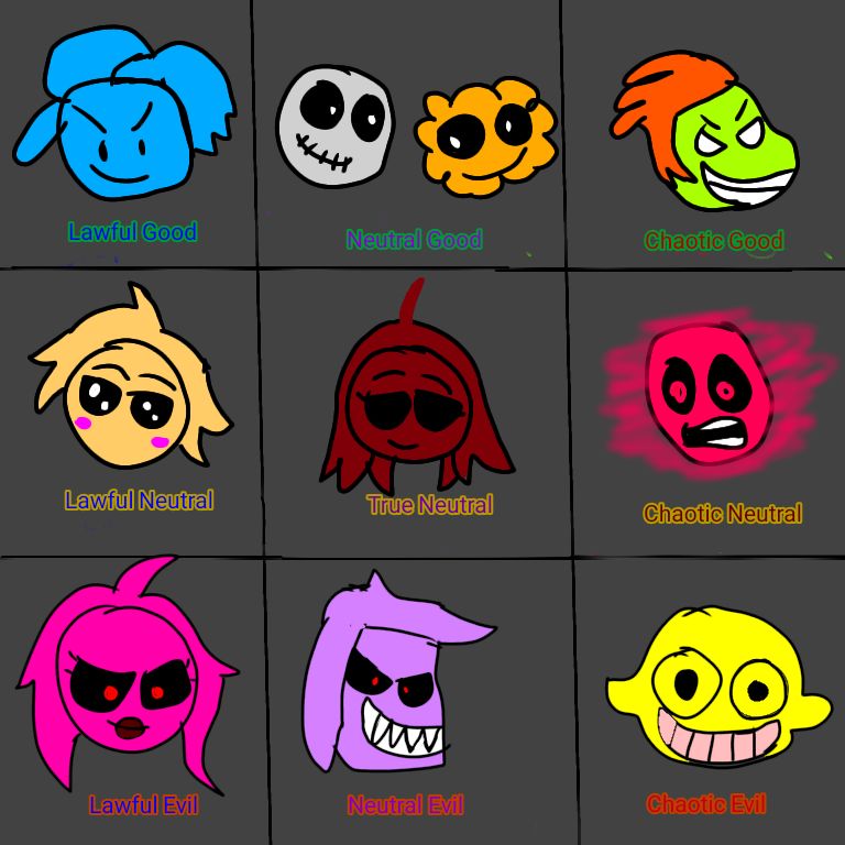 A crack of FnF chart alignment. May update f Week 7 gets released. | Scrolller