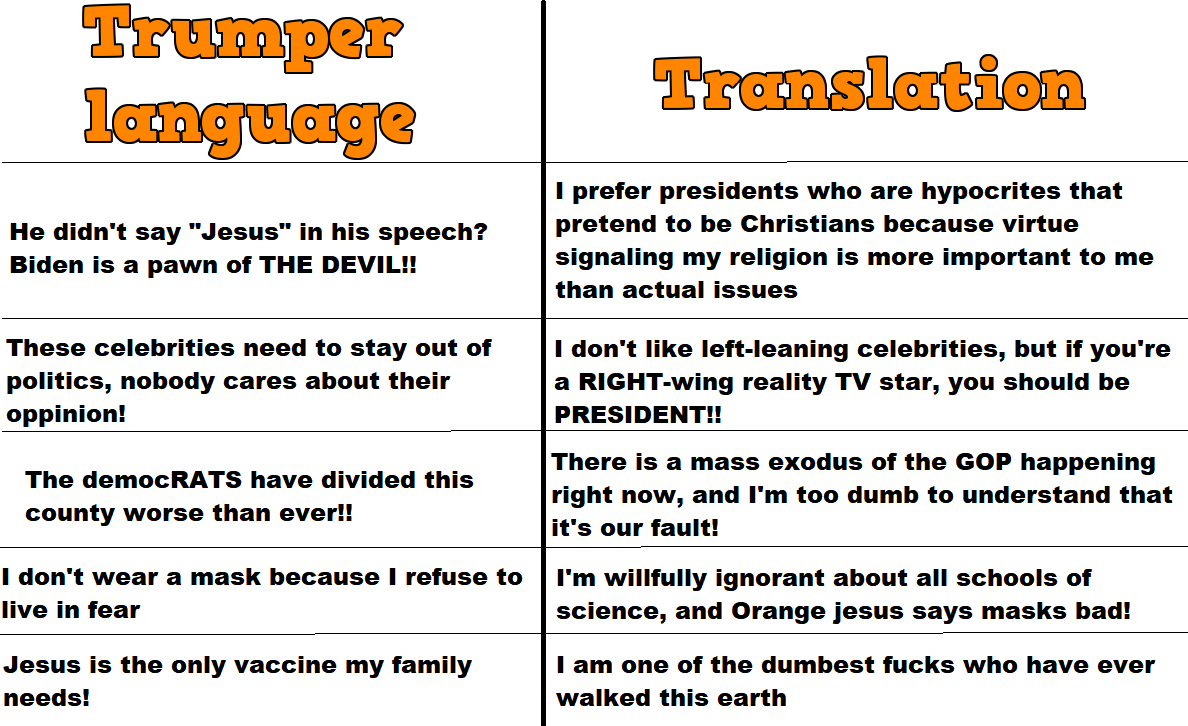 A helpful guide | Scrolller