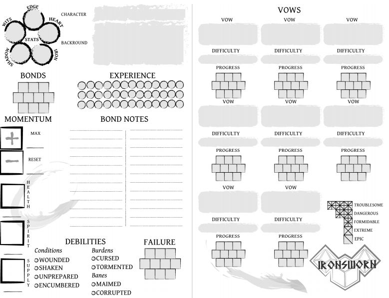 A new character sheet design for download. | Scrolller