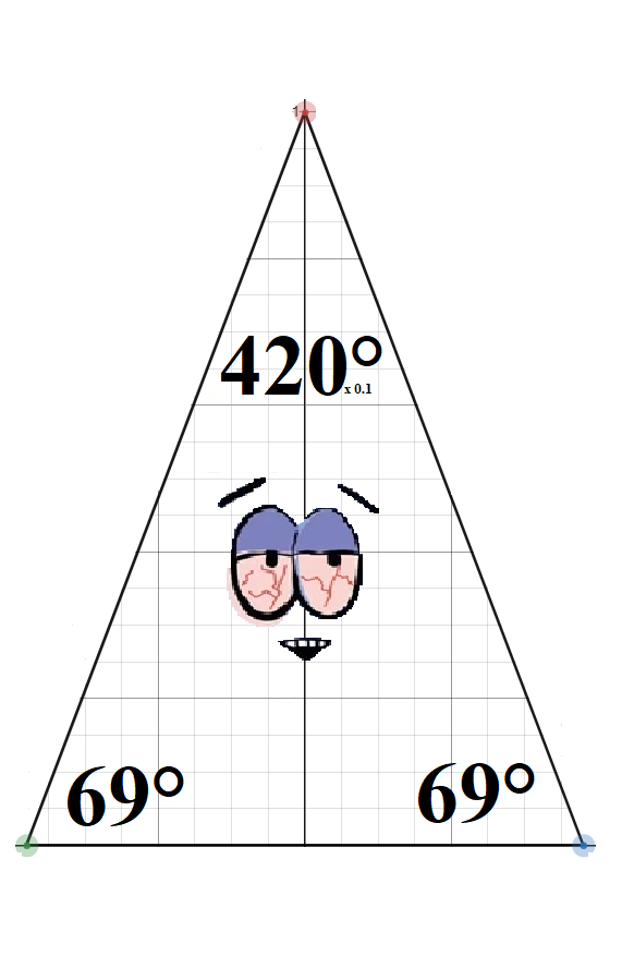 a nice-osceles triangle | Scrolller