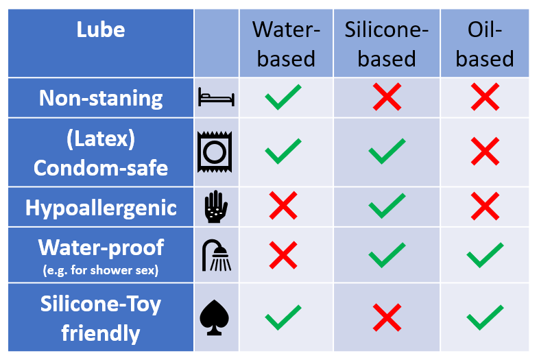 A quick guide | Scrolller