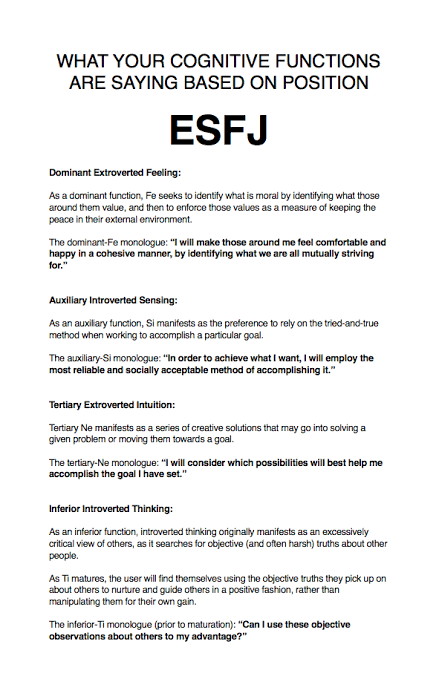 A short guide for the cognitive functions of ESFJ | Scrolller