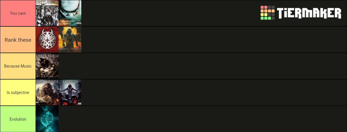A tier list for every album. | Scrolller