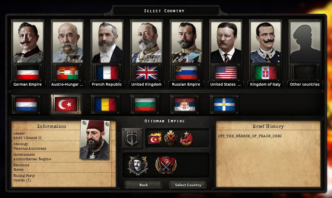Abdülhamid II Hoi4 Mod | Scrolller