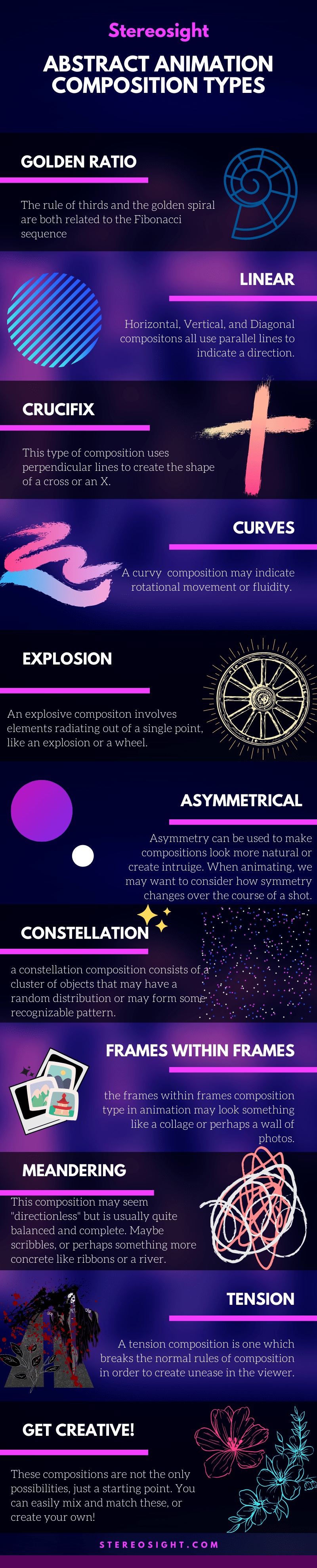 Abstract Animation Composition Types | Scrolller