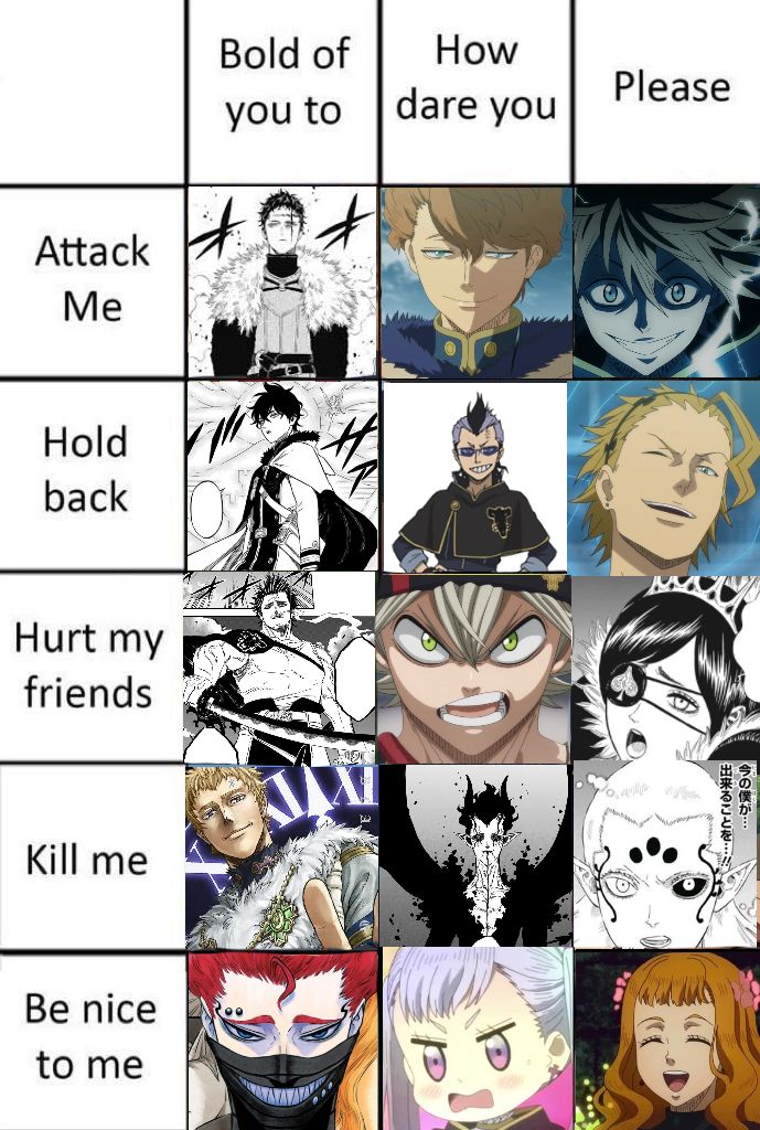 Accuracy: 100 | Scrolller