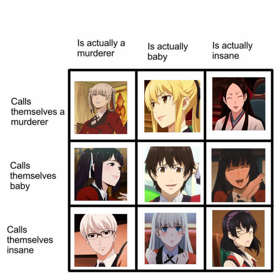 Accurate | Scrolller