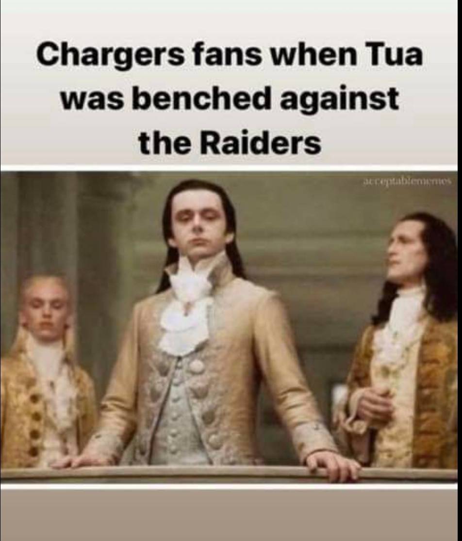 Accurate | Scrolller