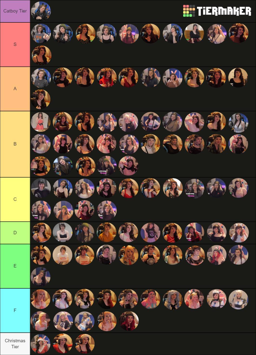 actual factual tierlist | Scrolller