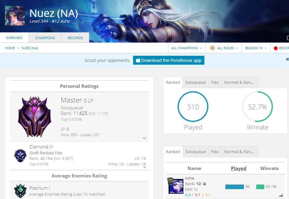 After grinding ashe for 5 days I did. | Scrolller