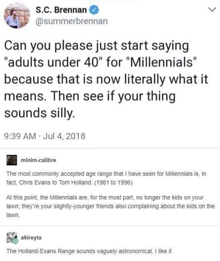 Age range | Scrolller