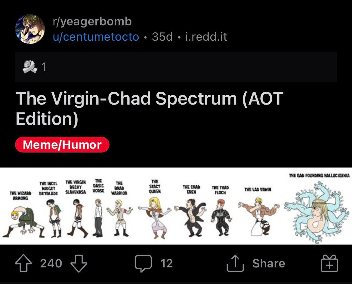 aged terribly | Scrolller