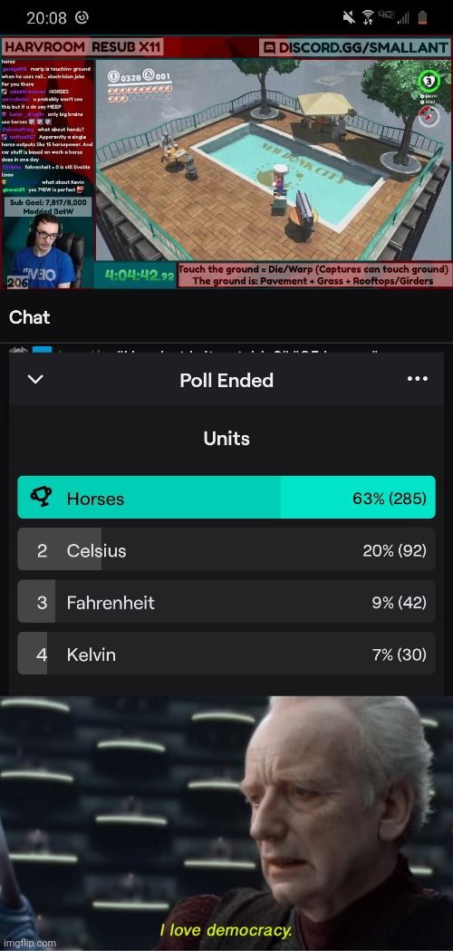 Ah yes, the best unit... | Scrolller