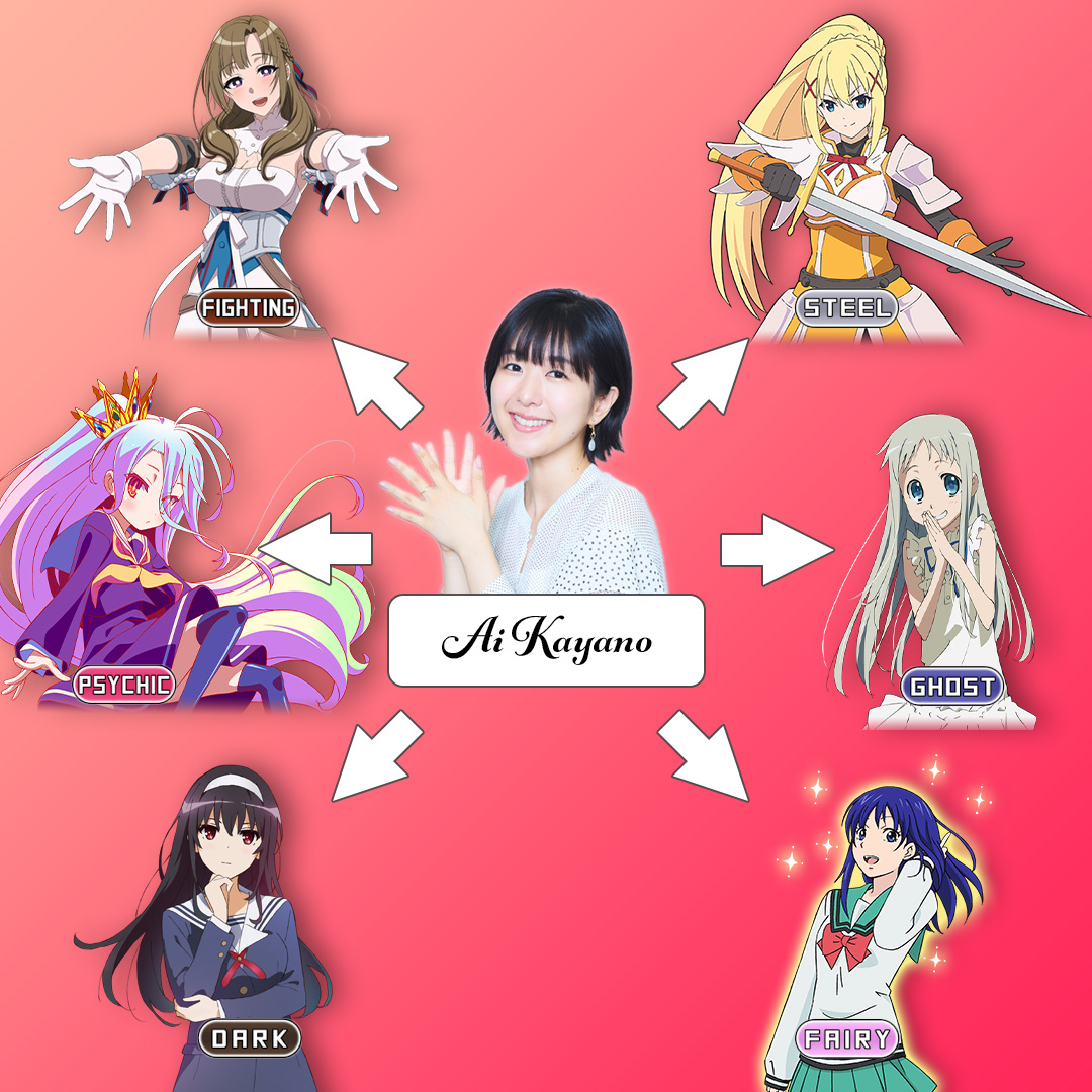 Ai Kayano Evolutions | Scrolller