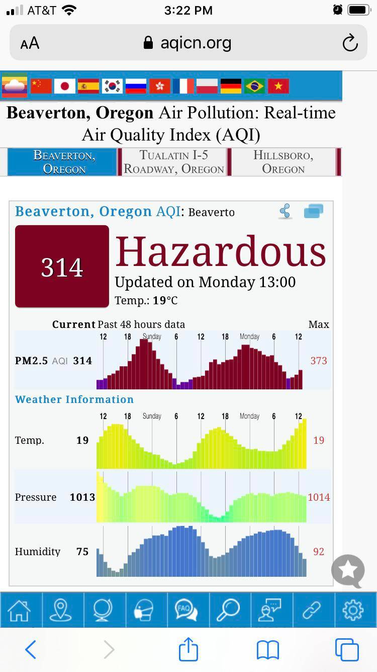 Air Quality | Scrolller