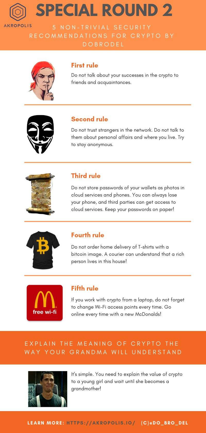 Akropolis SPECIAL ROUND TWO BEGINS! | Scrolller