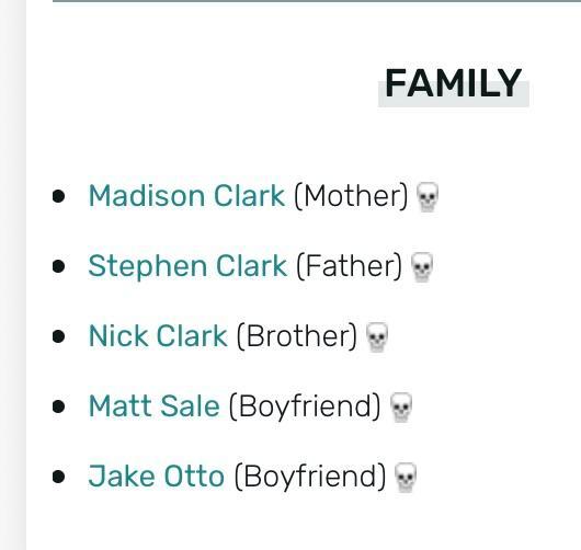 Alicia’s family on the Wiki makes me sad. | Scrolller