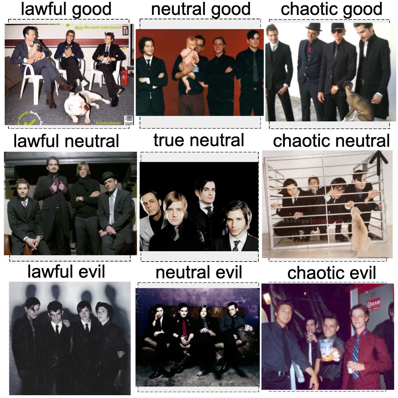 Alignment Chart of Interpol Pictures | Scrolller