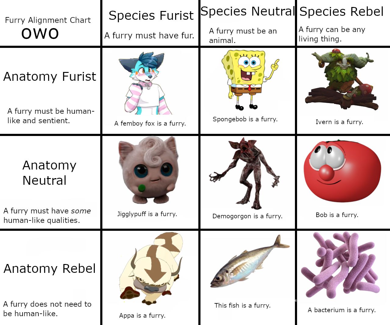 Alignment Irl Scrolller