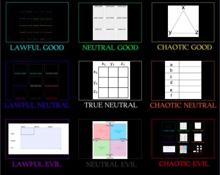 AlignmentAlignmentChartChart | Scrolller