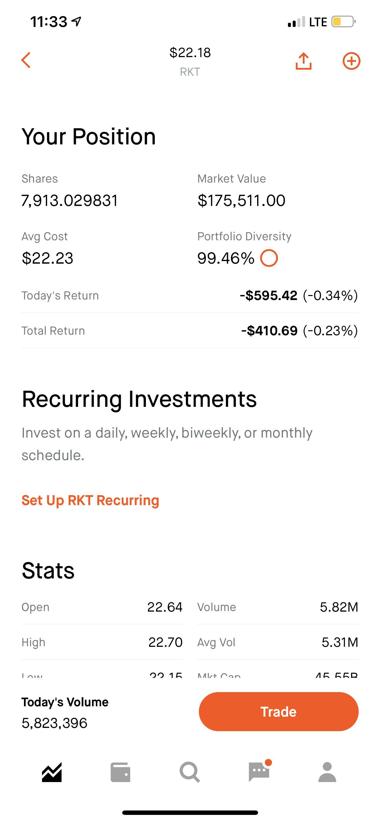 All in- Let’s go Danny boy! 🚀🚀🚀 | Scrolller