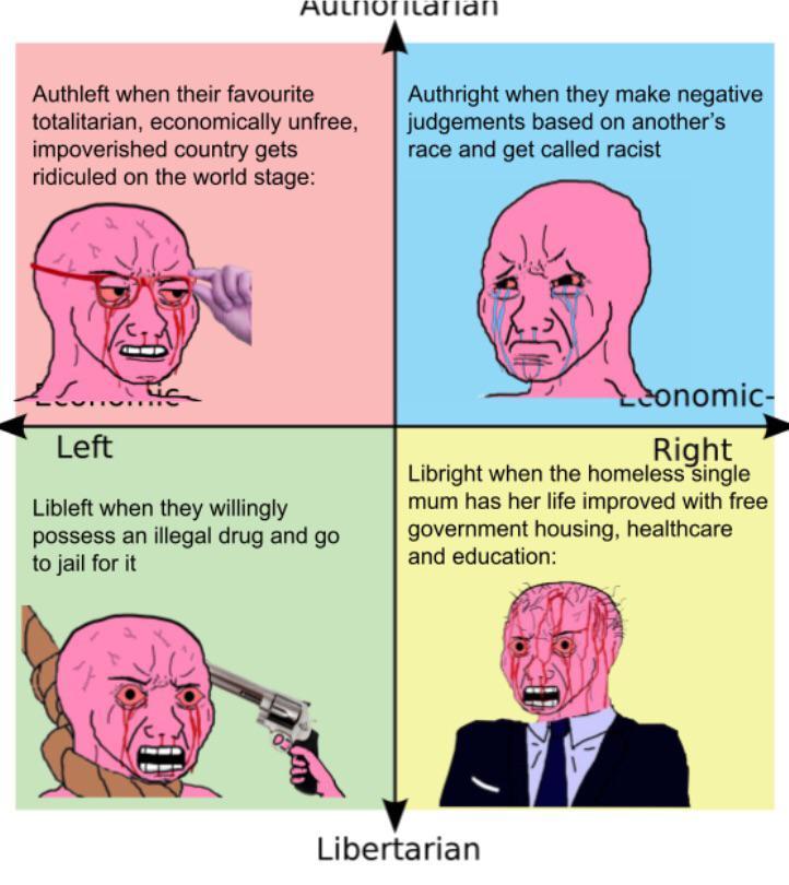 All offending compass | Scrolller