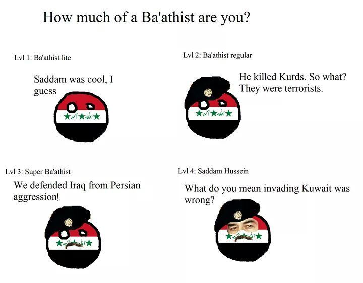 All Types of Ba'athism | Scrolller