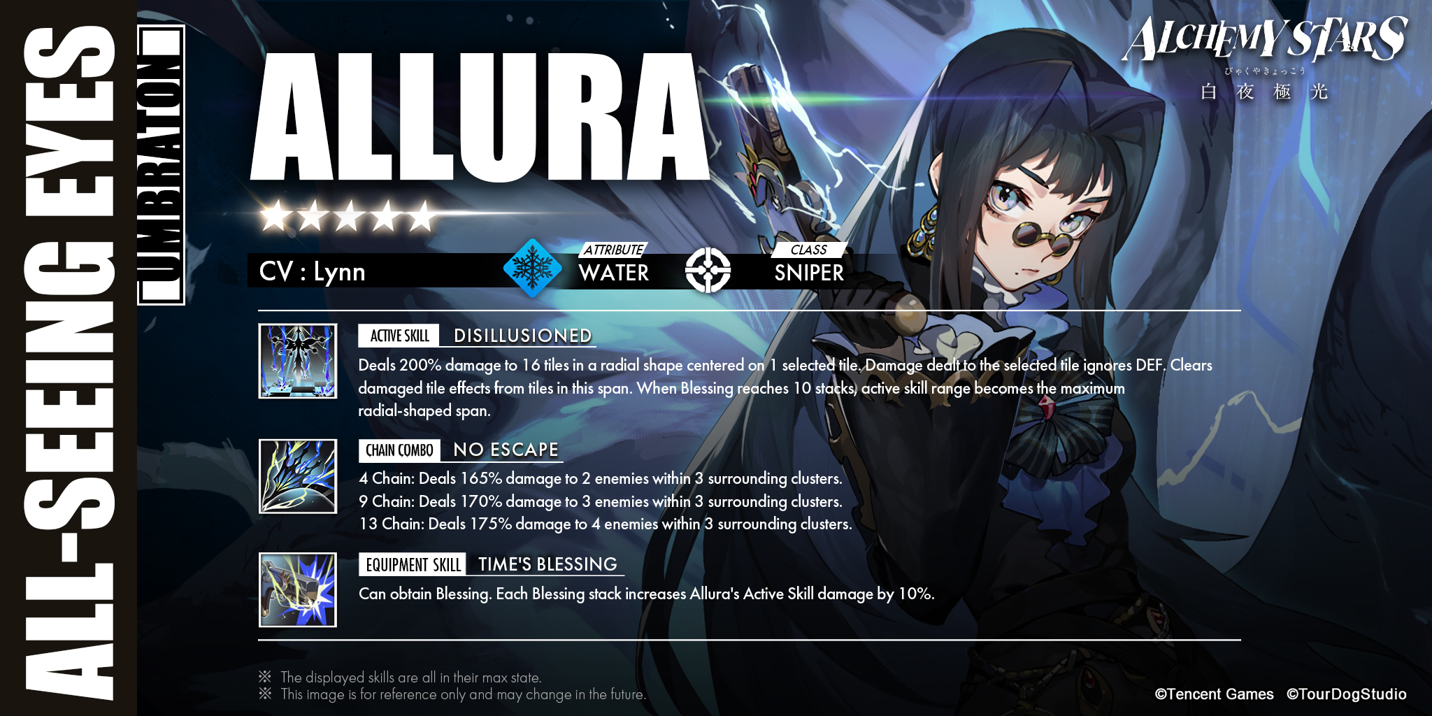 Allura Abilities | Scrolller