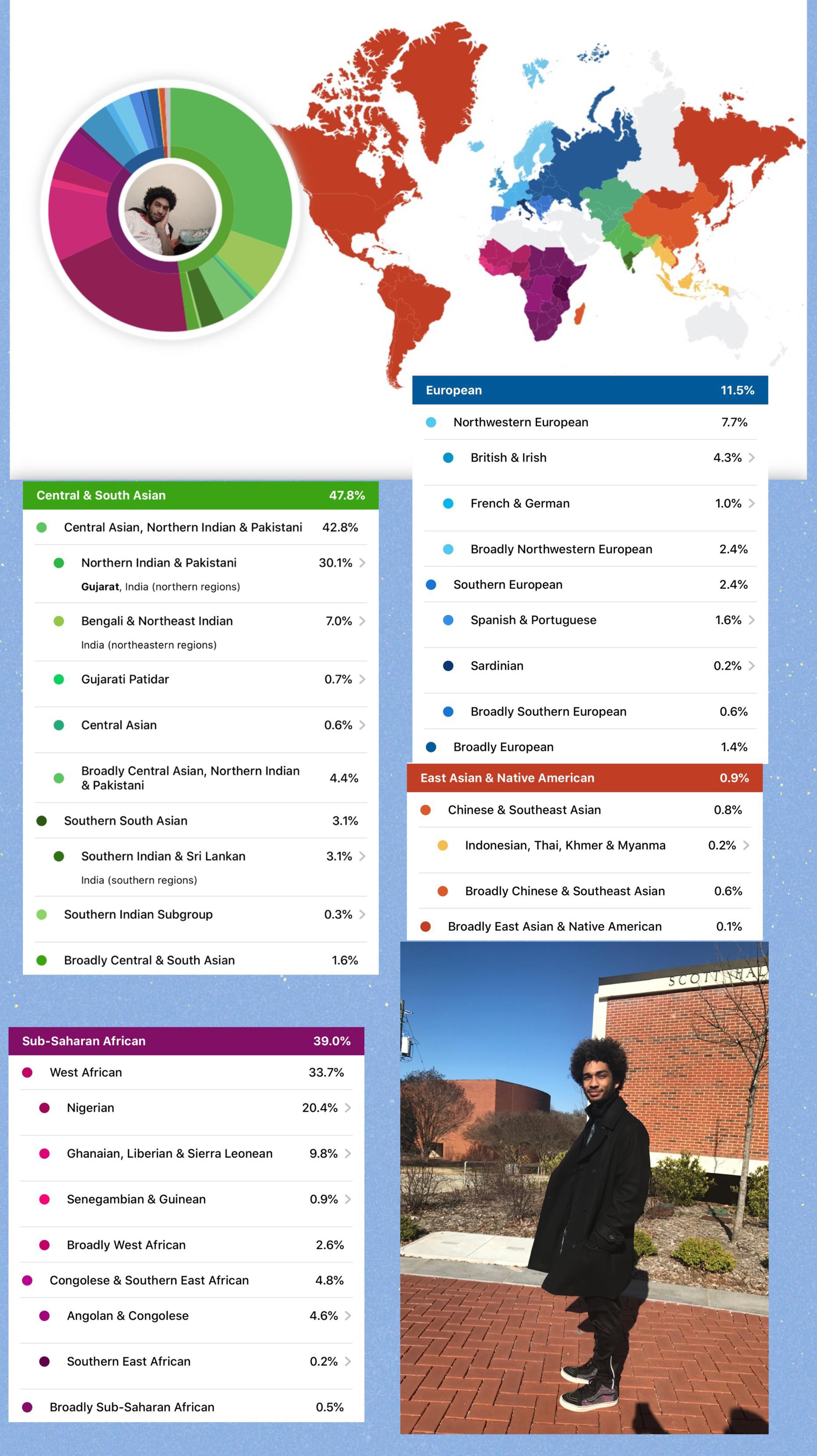Almost got the whole globe | Scrolller
