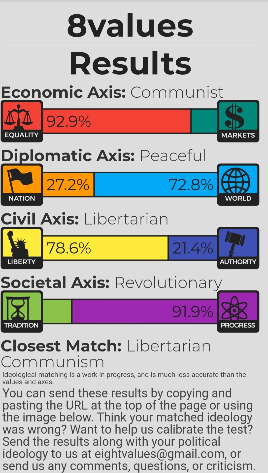 Am I a comrade guys? | Scrolller