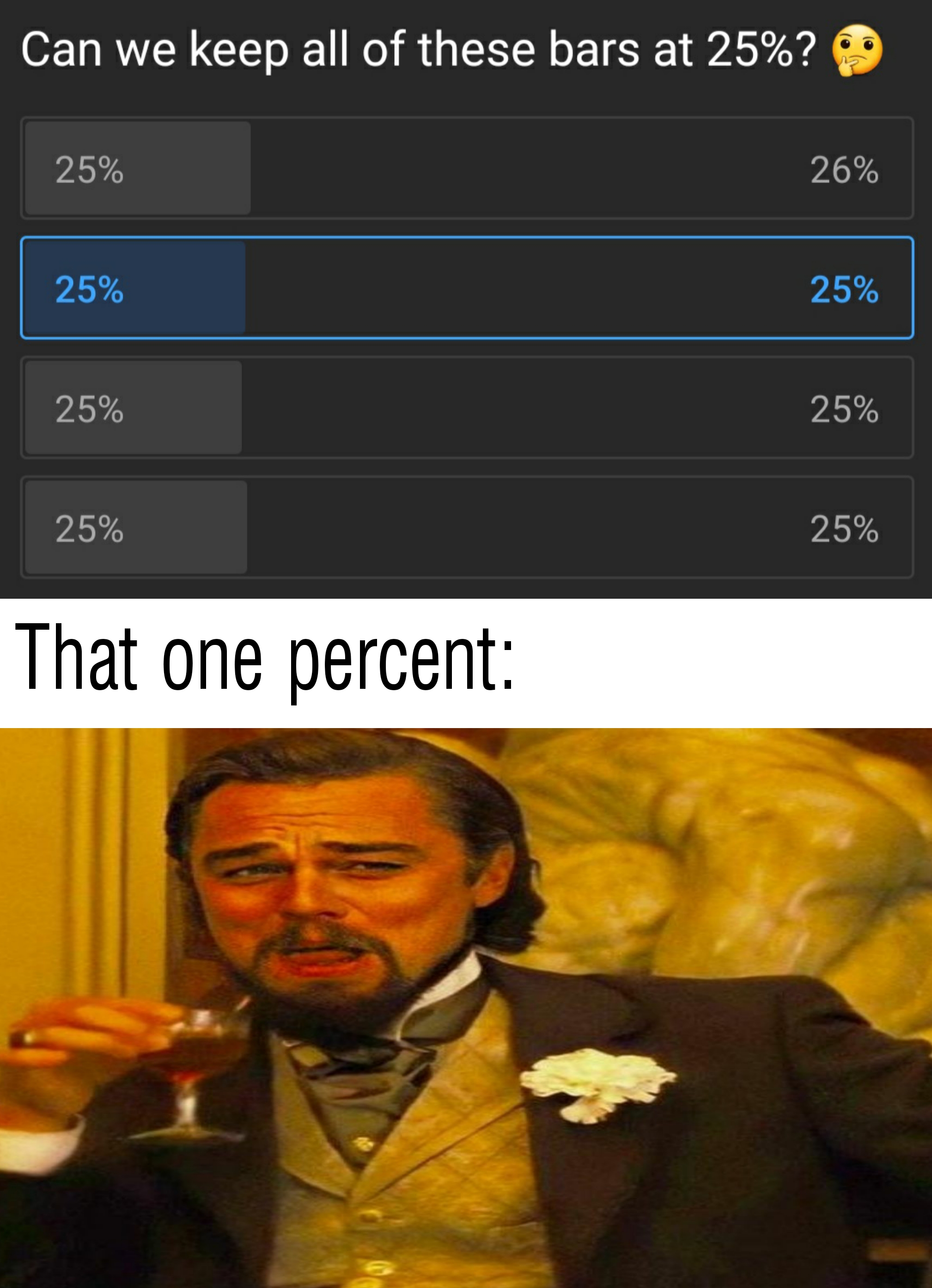 Am I interrupting something? | Scrolller