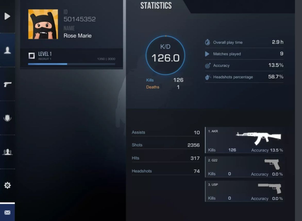 Amazing kd | Scrolller