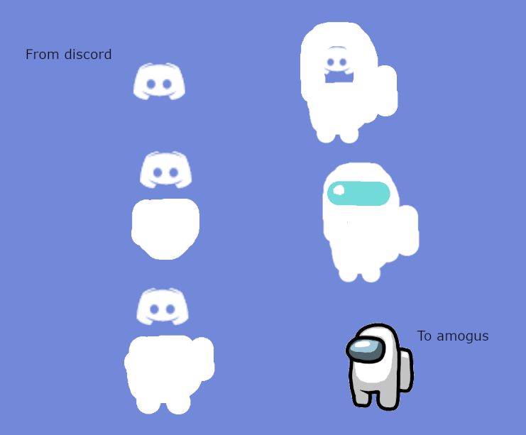 Amogus discord sus | Scrolller