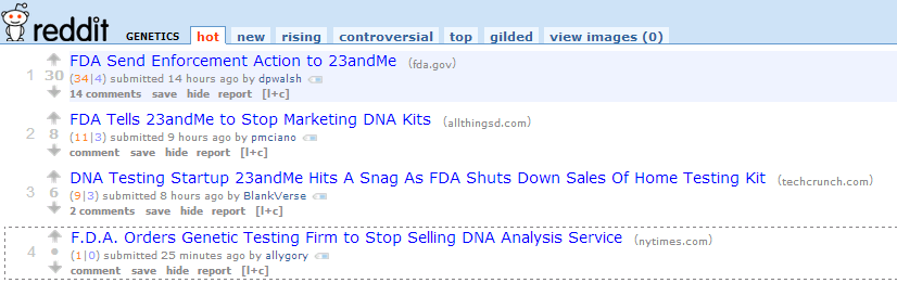 An active day for /r/genetics | Scrolller