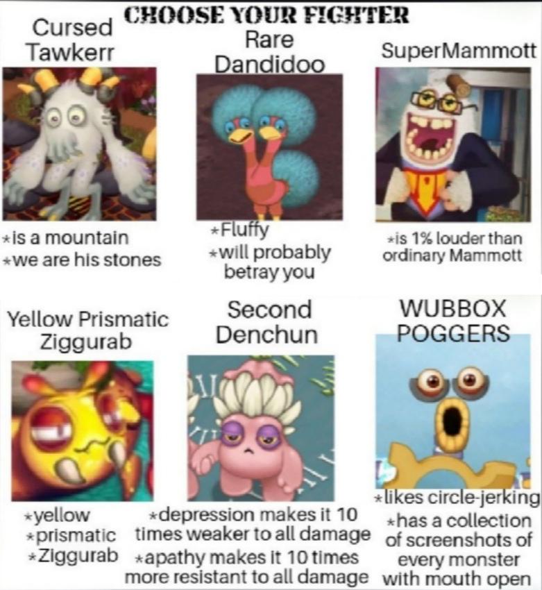 An unfunny terribly-edited meme | Scrolller