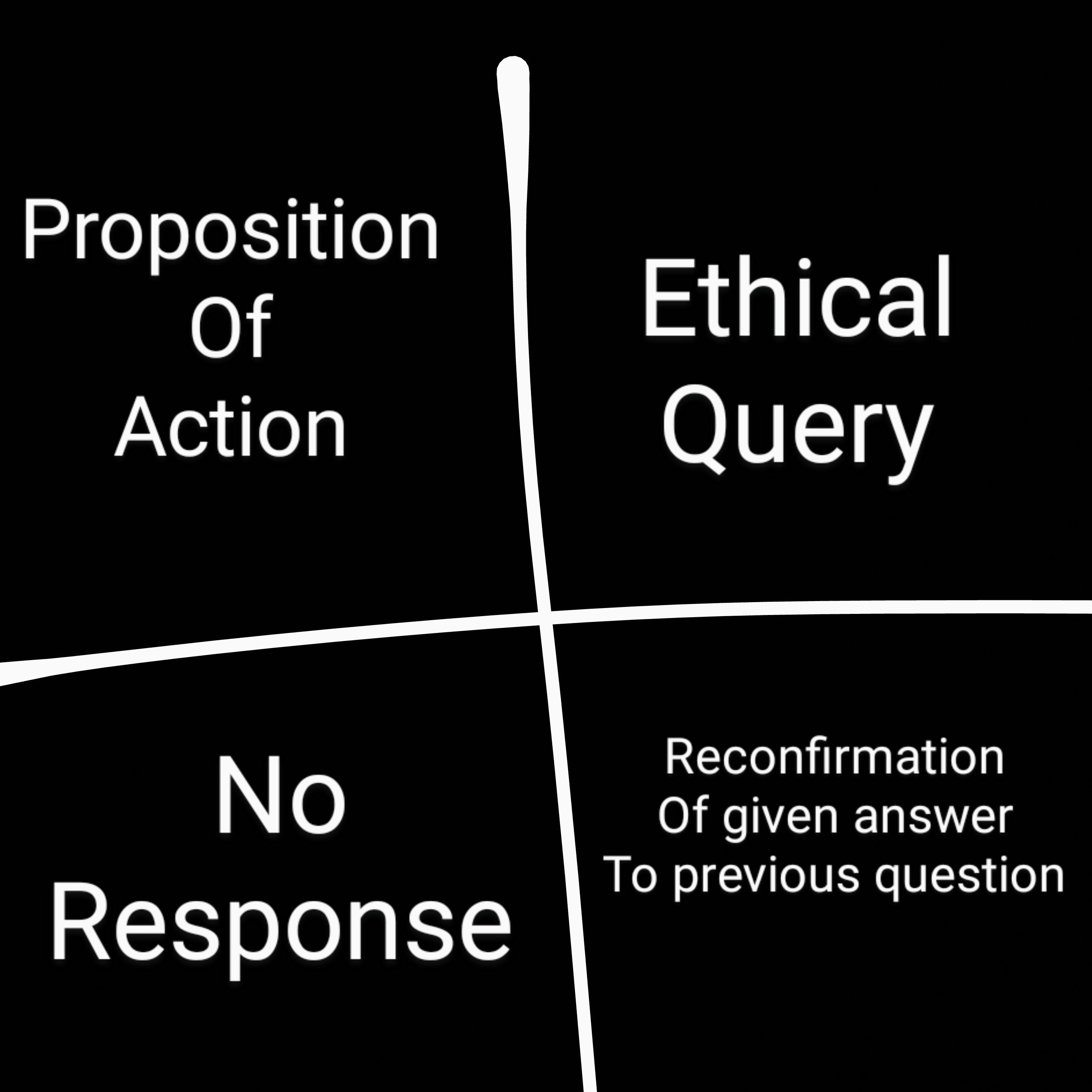 "Anakin Padme" hyper abstract meme format | Scrolller