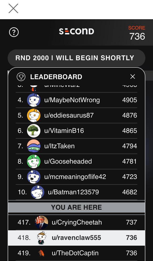 And that’s all folks | Scrolller