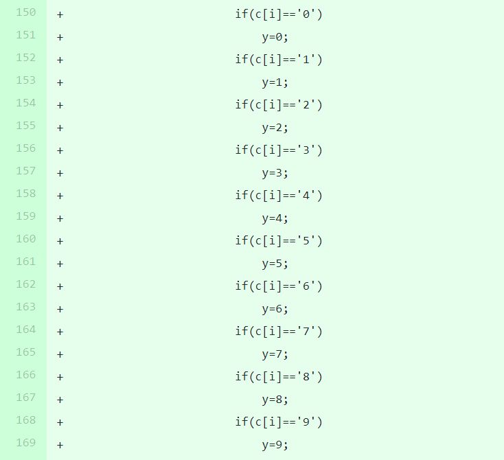 And that's how you get a digit from a character | Scrolller