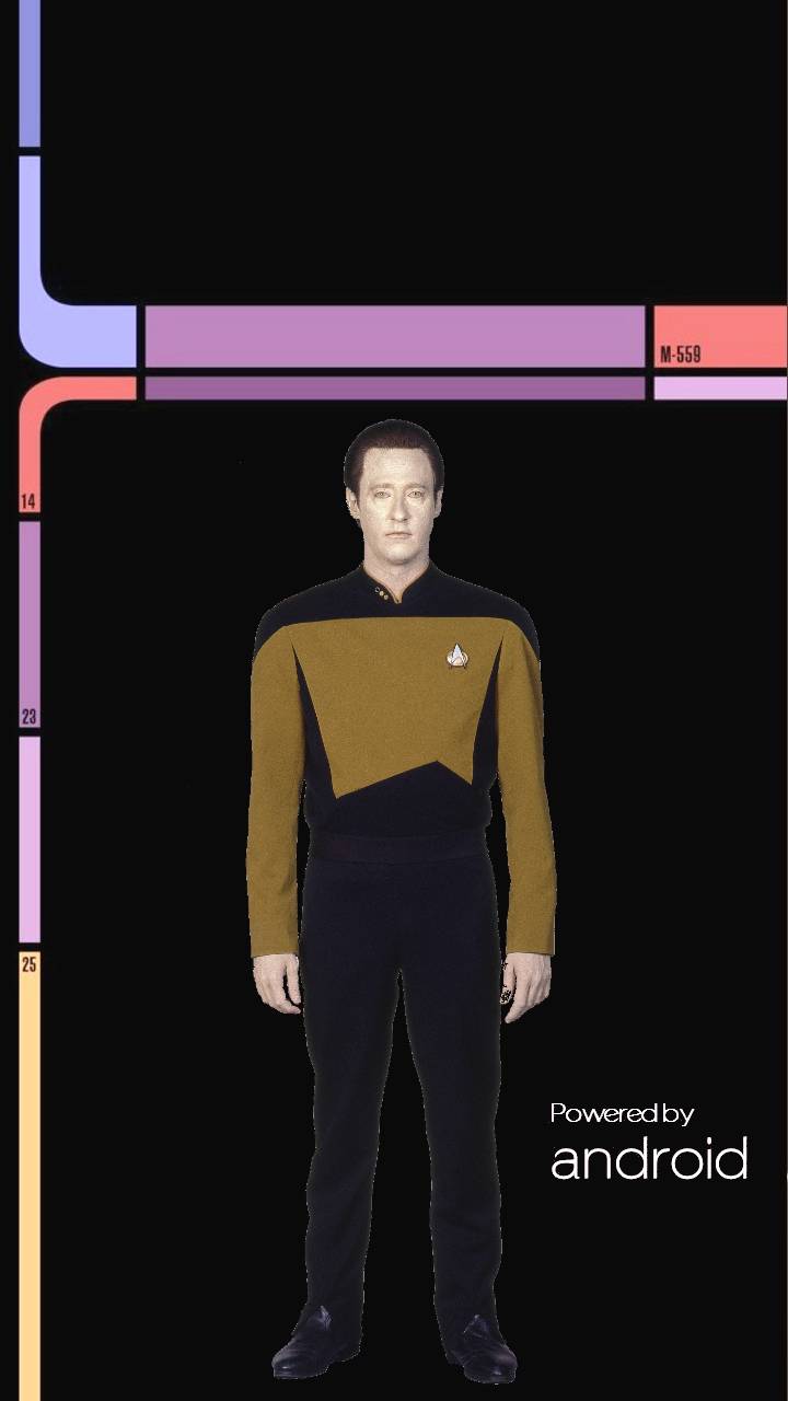 Android Lock screen | Scrolller