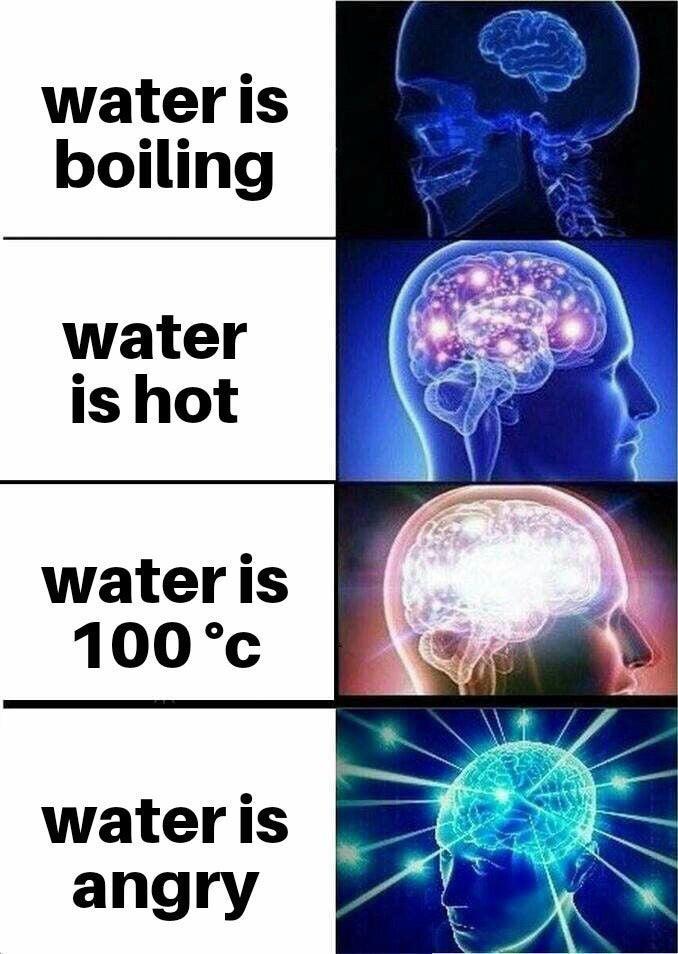 Angry water | Scrolller