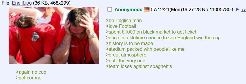 Anon is from England | Scrolller
