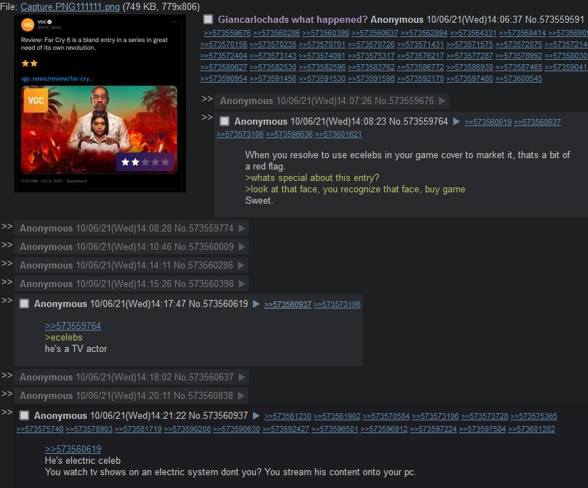 Anon on ecelebs | Scrolller