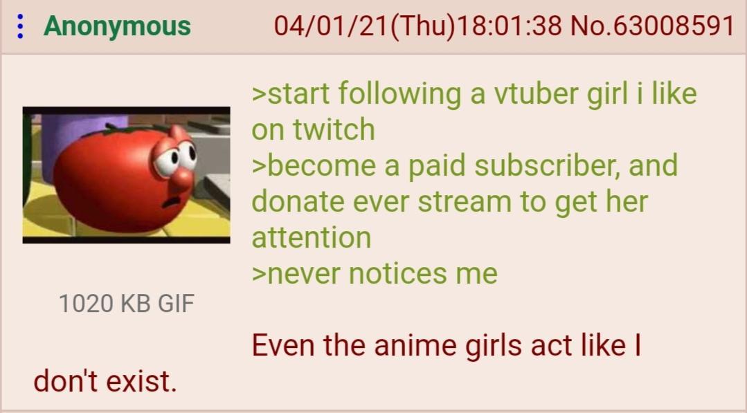 Anon simps on 3D girls | Scrolller