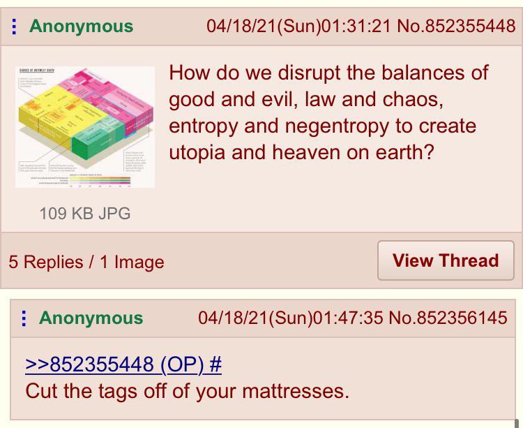 Anon tries philosophy | Scrolller