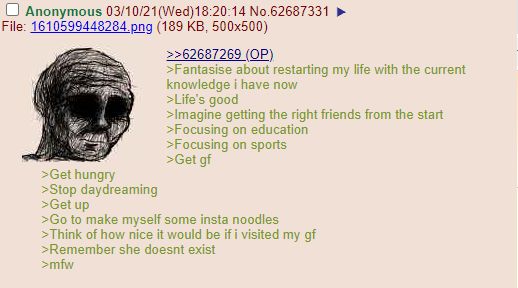 Anons daydream | Scrolller