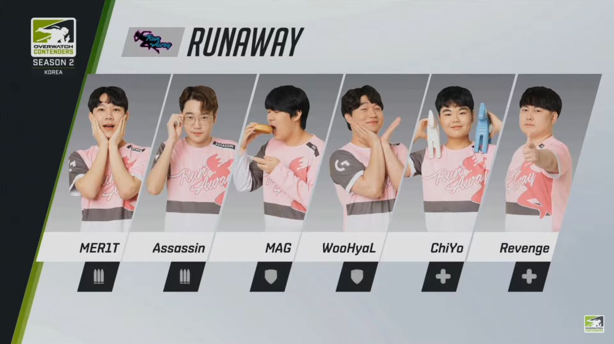 Another example of "Contenders does it better": The lineup poses! | Scrolller